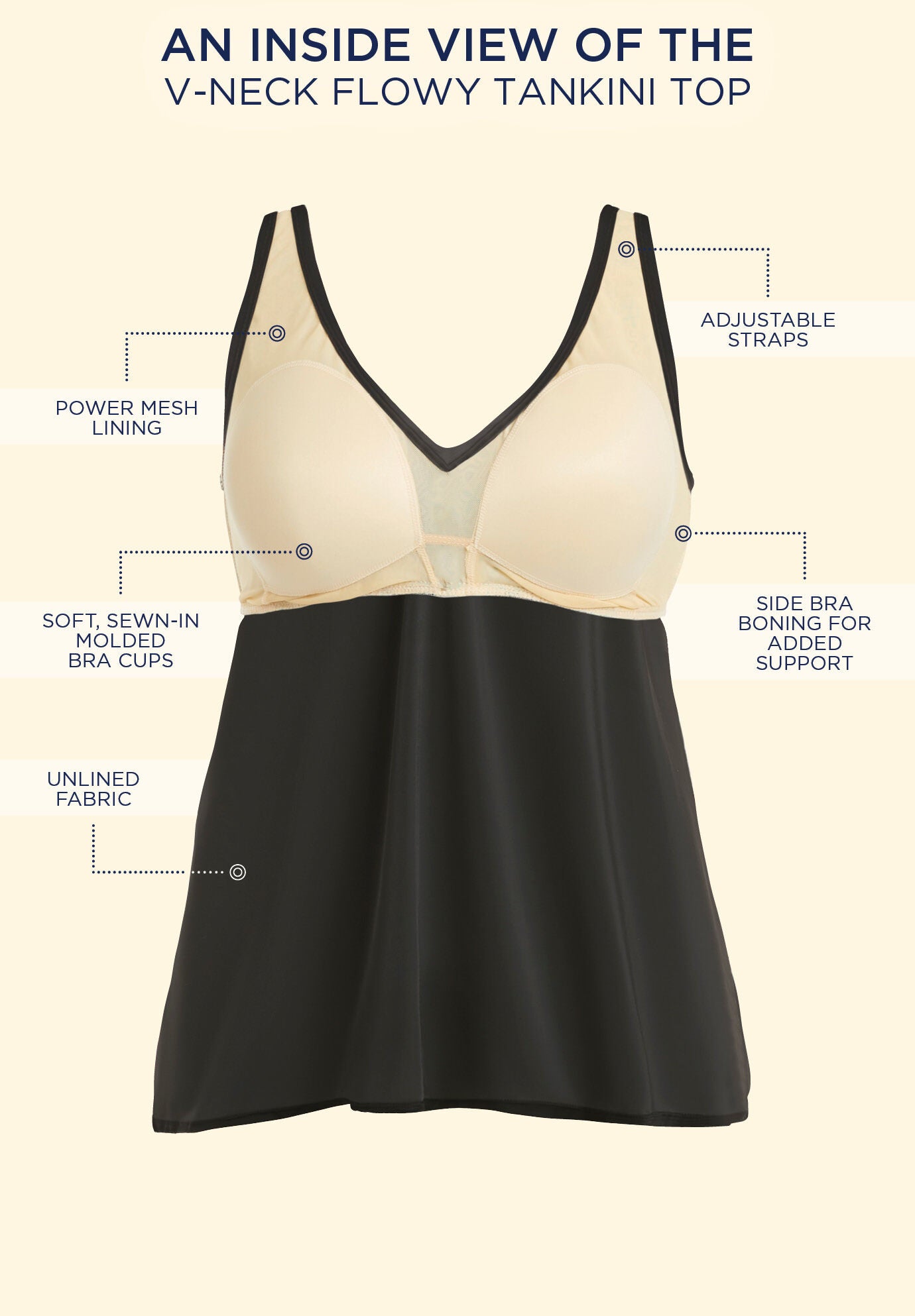 V-Neck Flowy Tankini Top | Catherines